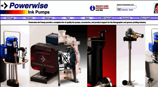 powerwise.com - Powerwise Ink Pumps - One Worl... - Powerwise