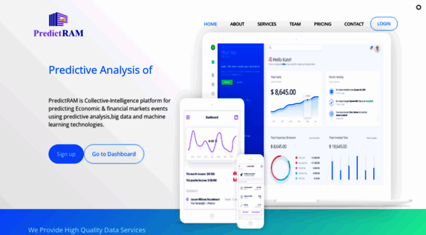predictram-dashboard.web.app - Predictram - Predictram Dashboard Web