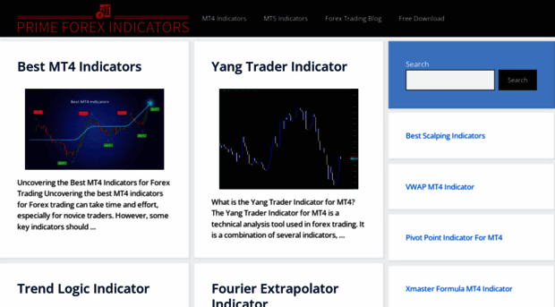 primeforexindicators.com - Prime Forex Indicators - Best ... - Prime ...