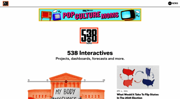 projects.fivethirtyeight.com - FiveThirtyEight Interactives ...