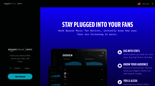 prototype.artists.amazon.com - Amazon Music for Artists - Prototype Artists Amazon