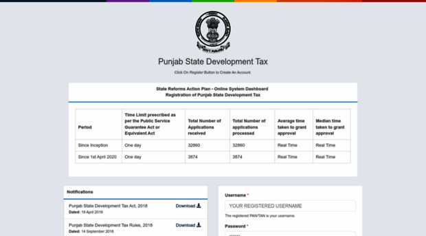 psdt.punjab.gov.in - Punjab State Development Tax P... - Psdt Punjab