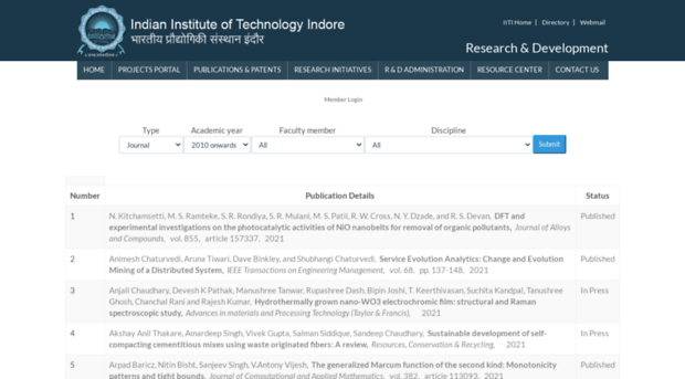 publications.iiti.ac.in - IIT Indore Publication Portal - Publication S ...
