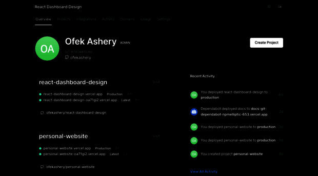 React Dashboard Designvercelapp React Dashboard Design React 1684