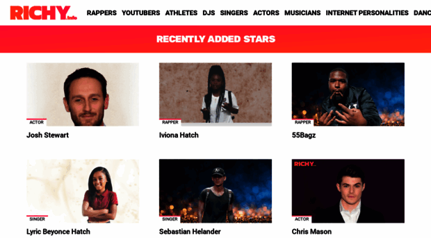 richy.info - Celebrity net worth, age, fami... - Richy