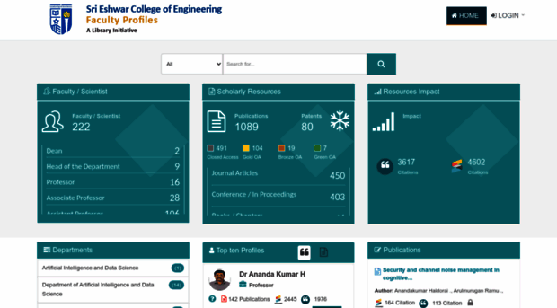 sece.irins.org - Sri Eshwar College of Engineer... - Sece Irins