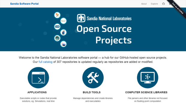 sems-jira.sandia.gov - Sandia Software Portal | Sandi... - Sems Jira Sandia
