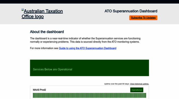 sses.status.ato.gov.au - ATO Superannuation Dashboard S... - Sses ...
