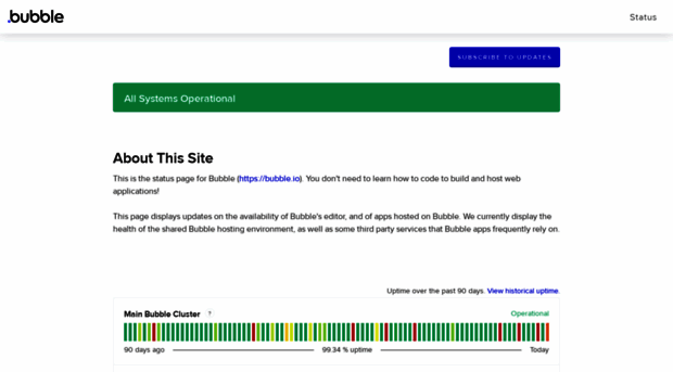 status.bubble.io - Bubble Status - Status Bubble