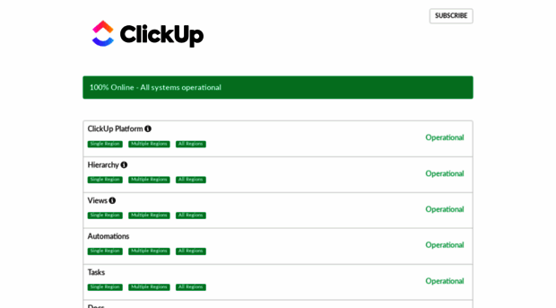 status.clickup.com - ClickUp Worldwide Status - Status Click Up