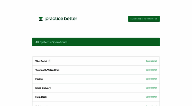 status.practicebetter.io - Practice Better Status - Status Practice Better