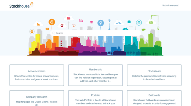 stockhouse.zendesk.com - Stockhouse Support - Stockhouse Zendesk