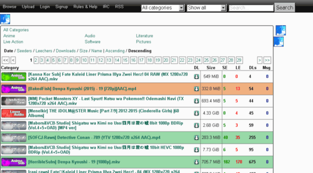 sukebei.co - NT > Browse - Sukebei