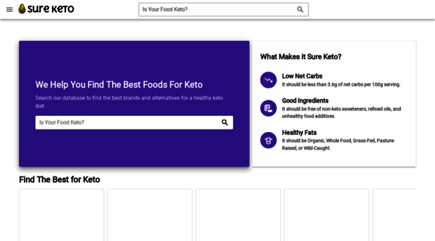sureketo.com - Sure Keto - The Food Database ... - Sure Keto