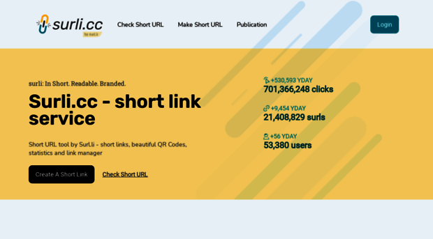 surli.cc - Surli.cc - shortened links ser... - Surli