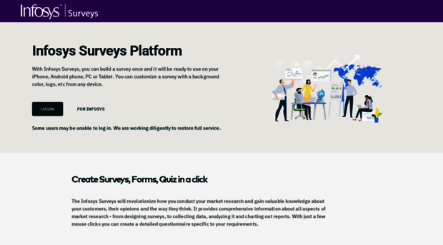 surveys.infosysapps.com - Infosys | Surveys - Surveys Infosys Apps