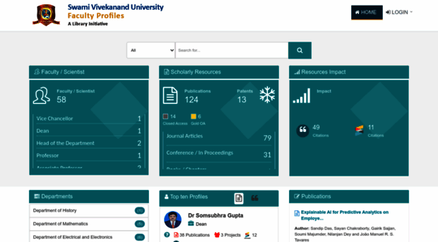 svnuniversity.irins.org - Swami Vivekananda University - Svn University ...