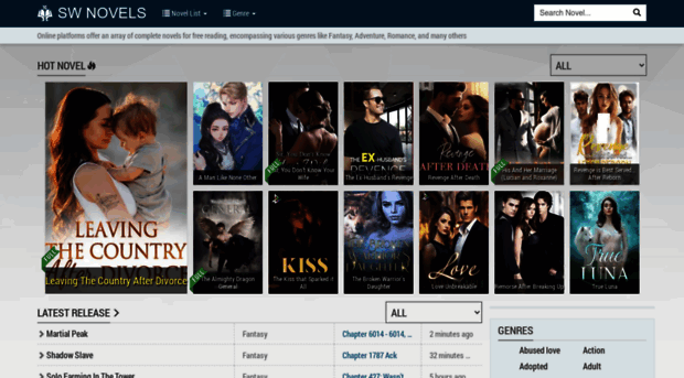 swnovels.org - Novels Sw | Read free English ... - Sw Novels