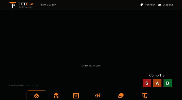 tftflow.com - TFT Flow | The Flowchart for G... - TFT Flow