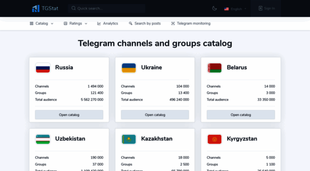 tgstat.com - Telegram channels and groups c... - TGStat