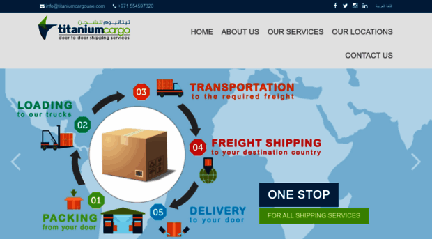 titaniumcargouae.com - Titanium Cargo Dubai - Door To... - Titanium ...