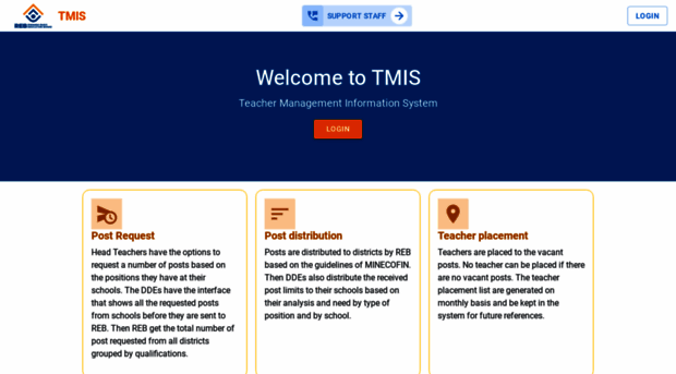 tmis.reb.rw - TMIS | Teacher Management Info... - TMIS Reb