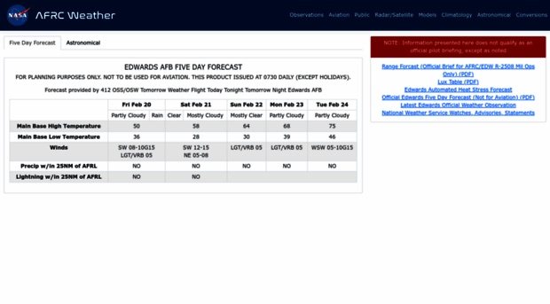 weather.dfrc.nasa.gov - Home Page - AFRC/EAFB Weather - Weather Dfrc Nasa