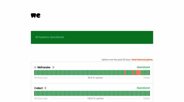 wetransfer.statuspage.io - WeTransfer Status - We Transfer Status Page