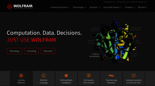wolfram.co.uk - Wolfram: Computation Meets Kno... - Wolfram